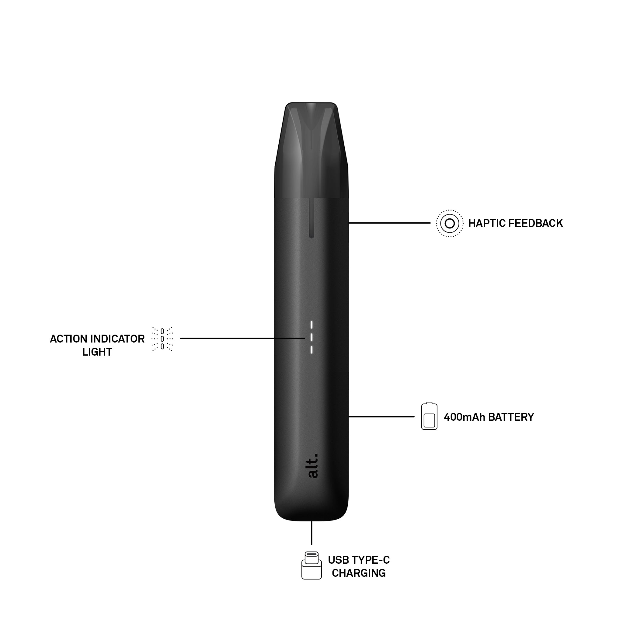 Shop alt. Device Edition 2 | VAPO NZ